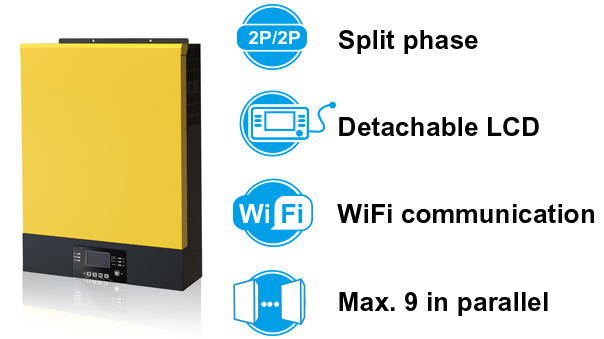 Voltronic Power News